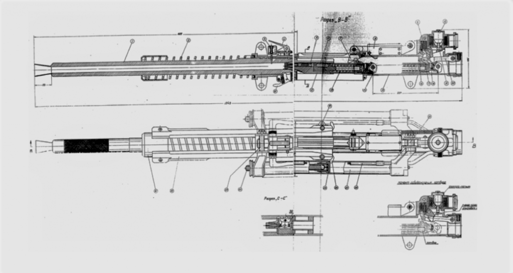 Armament IAR 80/81 (IV) - TUN MG FF 20 mm IKARIA - IAR 80 FLY AGAIN